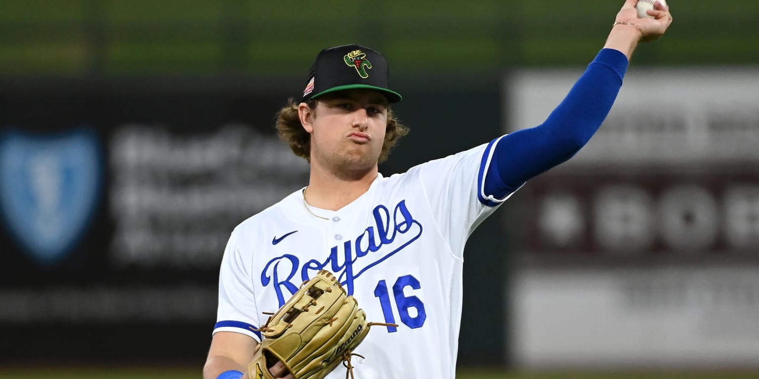 Kansas City Royals – Top Prospects of 2025 - MLB Fan Base